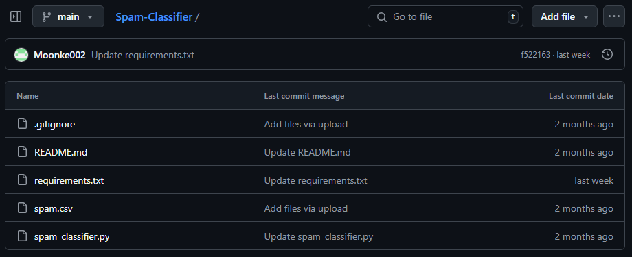 Dopetrope by HTML5 UP